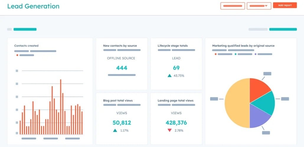 How HubSpot Analytics Help You Make Data-Driven Decisions